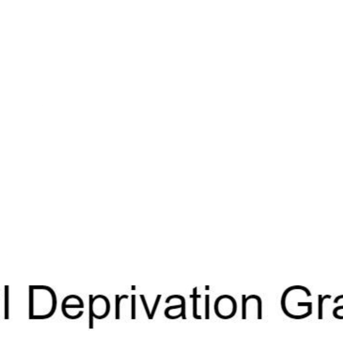 Lewis Girls' School - Pupil Development Grant (PDG) – Access 2022/2023